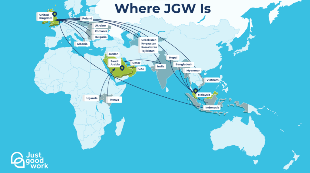 Just Good Work - FiftyEight